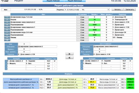 Разработка PLC HMI SCADA Aprotec Engineering