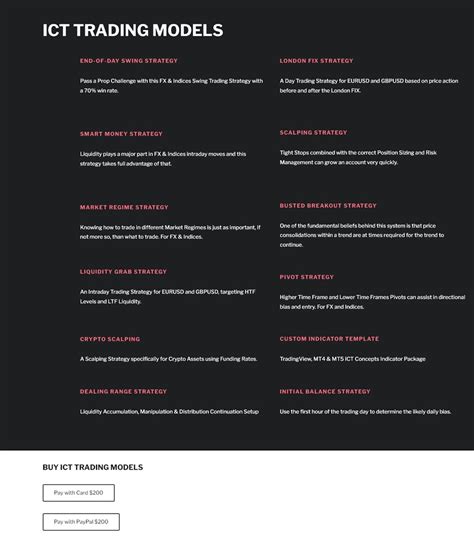 Ict Trading Models The Prop Trader Forex Robot Download