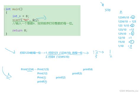Csdn