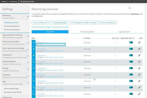 Organize Your Environment Using Host Groups Dynatrace Docs