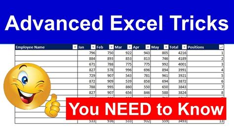 advanced excel tips and tricks for data analysts exceltutoring youtube