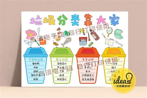 垃圾分类手抄报一步一步教你画简单笔画（高清11张） 手抄报图片大全