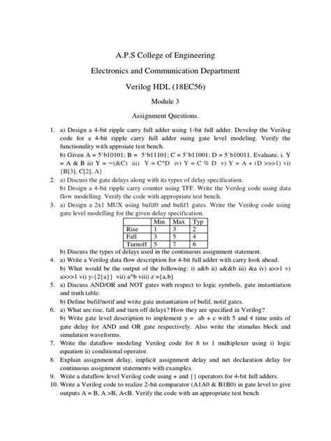 Verilog Hdl Assignment Module 3 Pdf Hardware Description Language