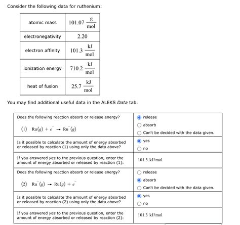 Consider The Following Data For Ruthenium You May