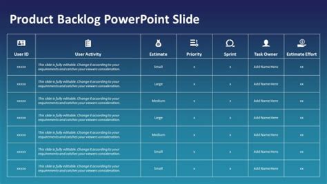 Product Backlog Powerpoint Slide Product Backlog Template