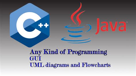 Do Your Java C Programming With Gui Uml And Flowcharts By Shehamsh
