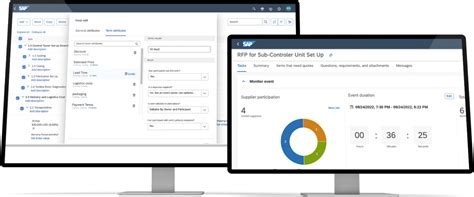 Ariba Solutions Sourcing Premikati