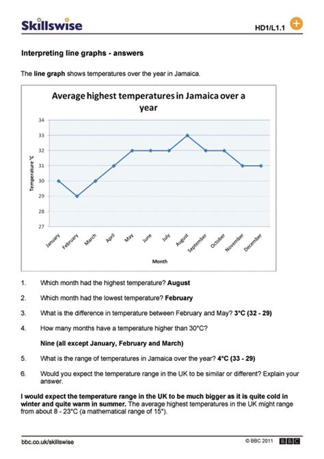 Graphing And Data Analysis Worksheet Printable Word Searches
