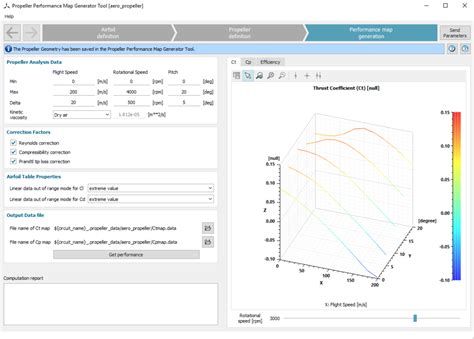 pre sizing a hybrid electric aircraft propulsion using simcenter amesim