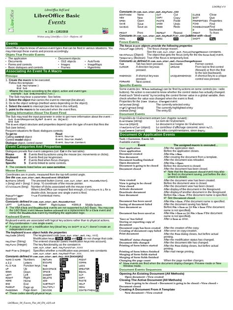 Understanding Event Handling And Macro Creation In Libreoffice Basic