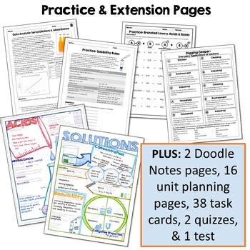 Chemical Solutions Solubility Molarity Acids And Bases Calculating