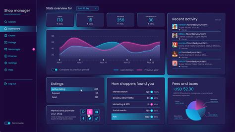 Dashboard For A Marketplace App On Behance