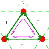 The Basic Building Block For The Triangular Lattice Configuration Download Scientific Diagram