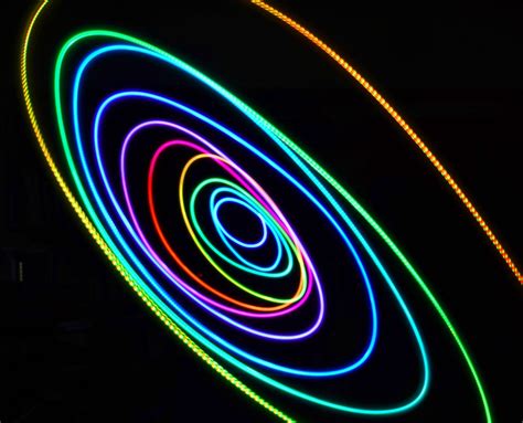 Examining The Potential Consequences Of Gender Equality Issues Among