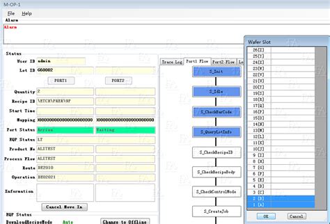 Fa Eap Manufacturing Execution Systems Fa Software Mes