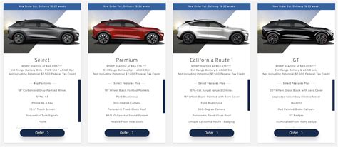 Ford Mach E Msrp Atelier Yuwaciaojp