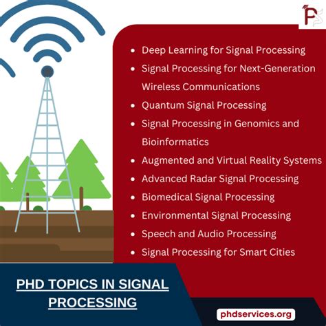 Phd Ideas In Signal Processing