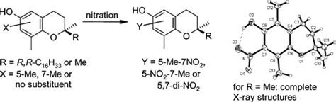 Nitration Of Phenyl Acetate