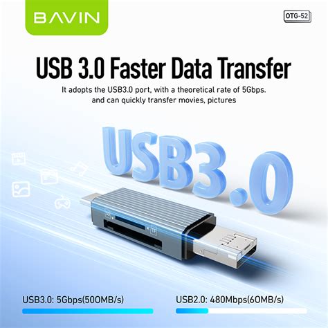 BAVIN O Multi Function Card Reader In Type C To USB IPh Connector W SD Card TF
