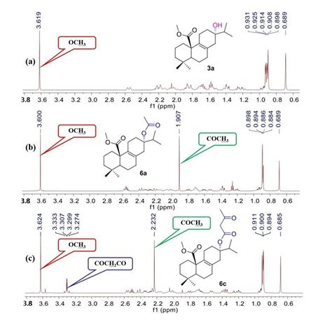 X Ray Crystallographic Structure Of 6a Download Scientific Diagram