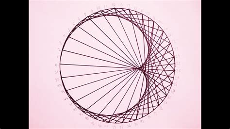 How To Draw Geometric Cardioid And Heart Art In Spirograph Pattern