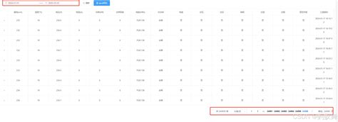 Springbootmybatis整合tdengine数据库和mysql数据库的demomybatis Tdengine Csdn博客