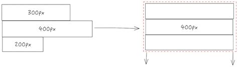 33 Row Height Column Width Calculation——visactorvtable Contributing