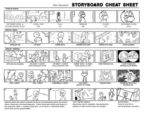 Storyboard Cheat Sheet Storyboard Design Storyboard Storyboard Drawing