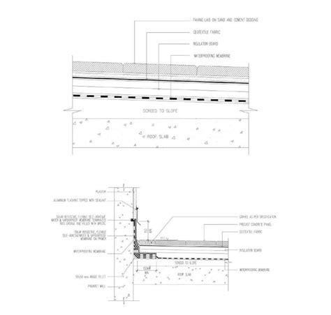 Membrane Water Proofing System