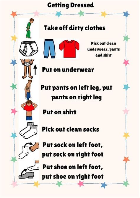 Dressing Task Analysis Visual By Ab Aba Tpt