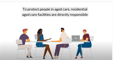 Outbreak Management Planning Video Aged Care Quality And Safety