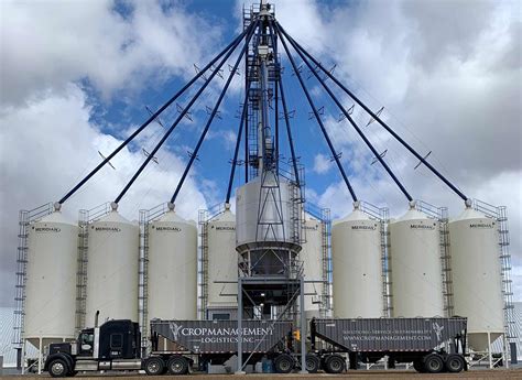 Crop Management Network Inc Solutions · Service · Sustainability