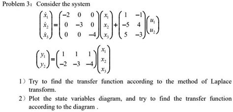Solved Problem 3 Consider The System Try To Find The Transfer