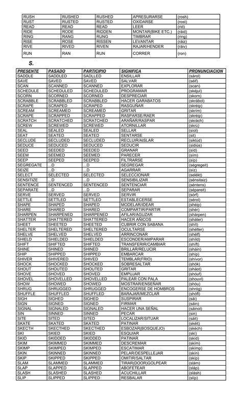 Todos Los Verbos De Ingles Regulares E Irregulares Pdf English