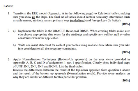 Solved 1 ﻿transform The Eer Model To Relational Tables