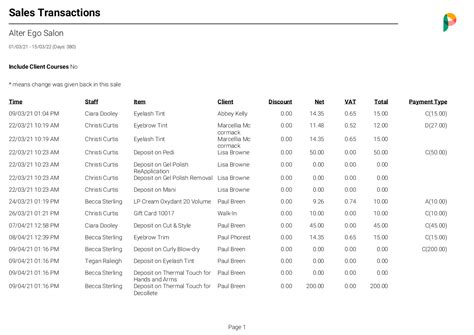 sales transactions report overview phorest salon software