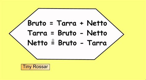 Kapacitet Motora Bruto Neto Tara