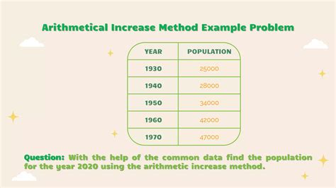Population Forecastingpptx