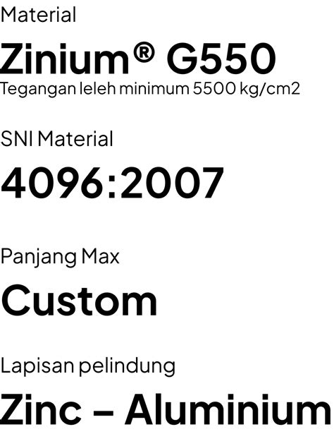 Detail Produk Struktural Rangka Plafon Furing Kencana Ahlinya Baja Ringan