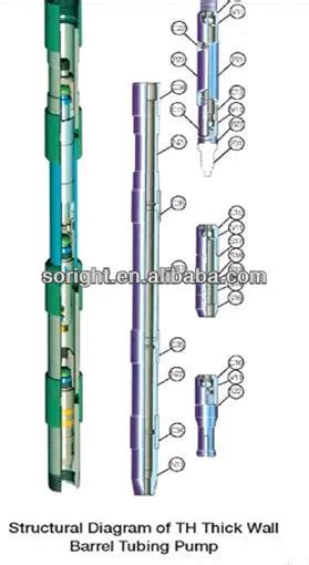 Hotapi Subsurface Sucker Rod Pump Efficient Oil Production