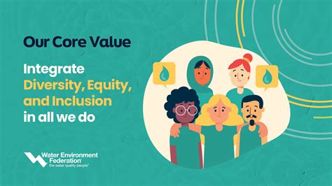 Wefs Strategic Plan Ambassadors Toolkit