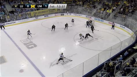 Gavin Brindley Playmaking Youtube