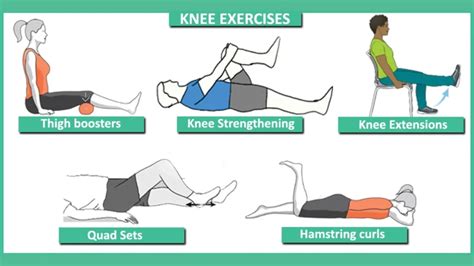 The Role Of Physical Therapy In Knee Replacement Recovery