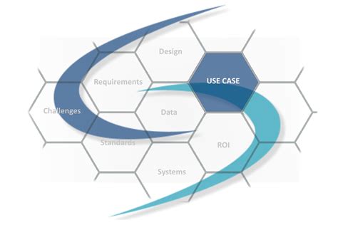 Predictive Model Development EXSYN