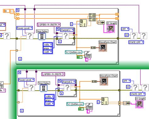 Xy Graph Axiss Autoscale But No Plot Shows Ni Community