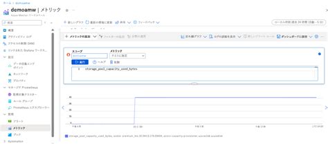 Azure Container Storage の監視を有効にする Microsoft Learn