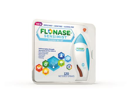 Drug Facts Flonase® Sensimist™
