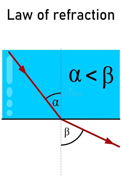 Denser Medium Stock Illustrations 10 Denser Medium Stock