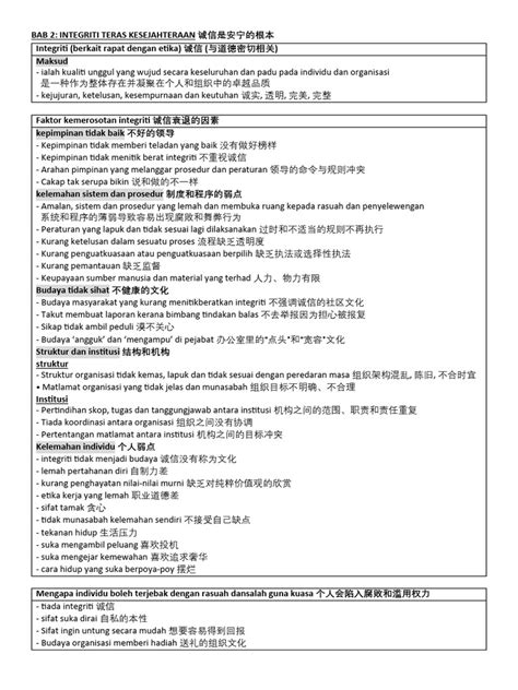Mpu Final Pdf