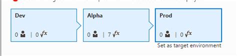 Azure Devops Promote Artifact Version To Single Environment Using Vs